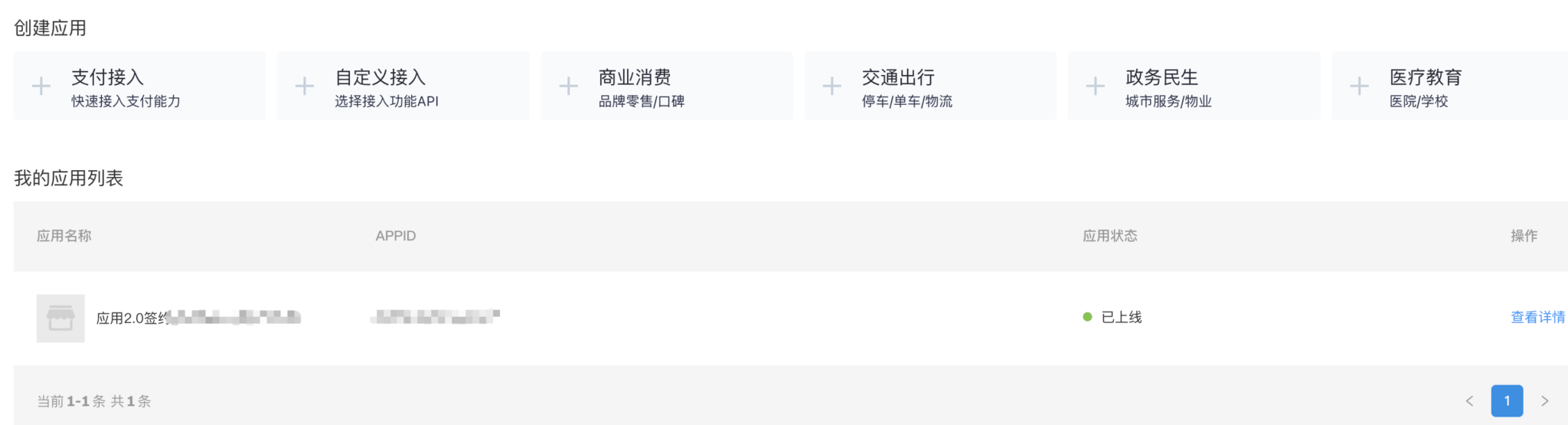 WordPress零门槛的付费阅读插件：WPPAY - ABC实验室